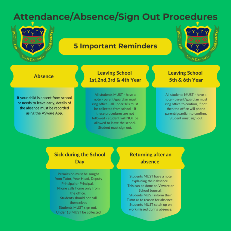 Absences/Vsware/Uniform/School Timetable/School Map – Presentation ...