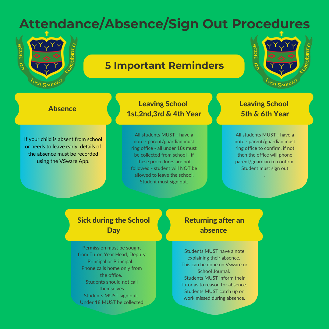 Absences/Vsware/Uniform/School Timetable/School Map – Presentation ...